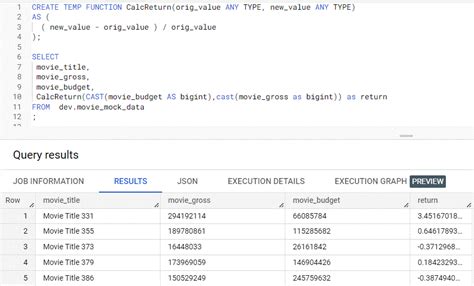 Simplify Data Cleaning With Bigquery Sql User Defined Functions