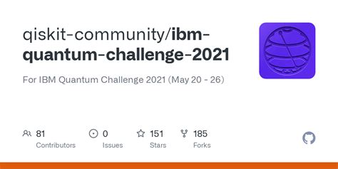 GitHub Qiskit Community Ibm Quantum Challenge 2021 For IBM Quantum Challenge 2021 May 20 26