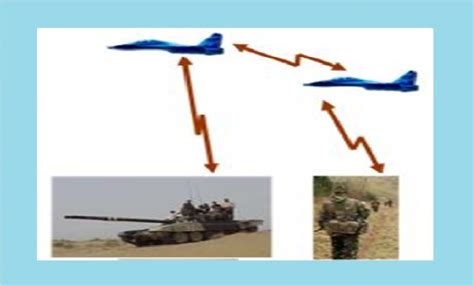 Software Defined Radio Enhancing Communication Capabilities SDR News