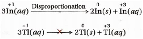 Ncert Class 11 Chemistry Chapter 11 Some P Block Elements Long Question And Answers Class Notes