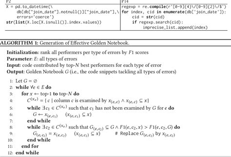 Table 1 From A Data Driven Analysis Of Behaviors In Data Curation Processes Semantic Scholar