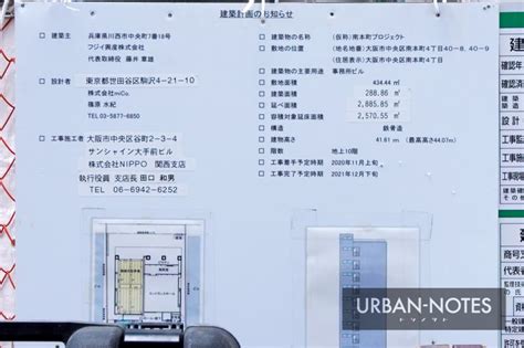 Urban Notes