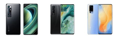 Xiaomi Vs Oppo Vs Vivo Who Makes The Best Smartphones Xiaomi Review