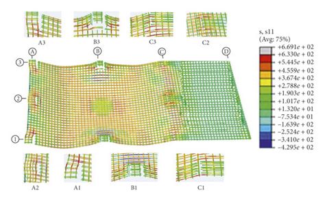 Stress State Of Slab Bars At Station E In Model Ri Download