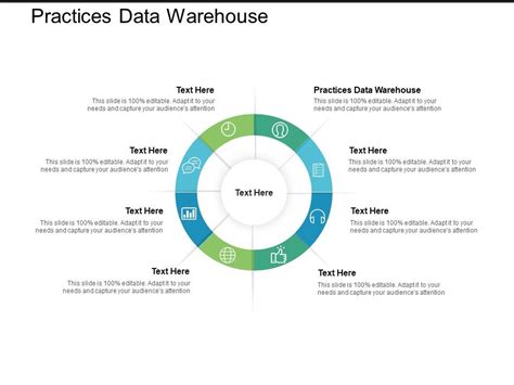 Practices Data Warehouse Ppt Powerpoint Presentation Inspiration Slides