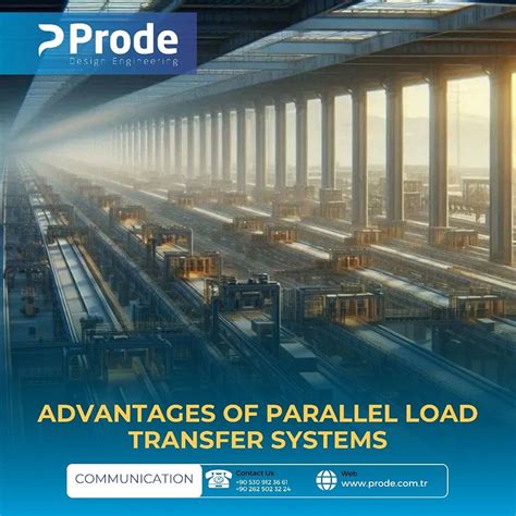 Prosdes Parallel Load Transfer Systems Prode Design Engineering