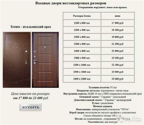 Размер входной металлической двери с коробкой стандарт