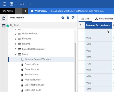 cognos analytics linked modules ibm blueview