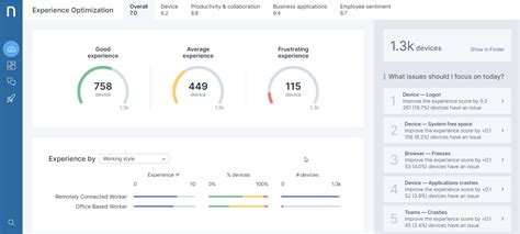 Nexthink Pricing Features And Reviews Jul 2025