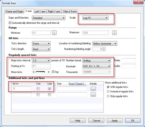 Graphpad Prism 7 User Guide Forest Plots