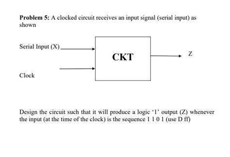 Solved Problem A Clocked Circuit Receives An Input Signal Chegg