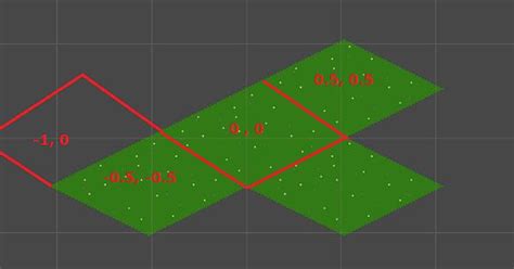 Spawning Objects In A Diamond Shape Unity Engine Unity Discussions