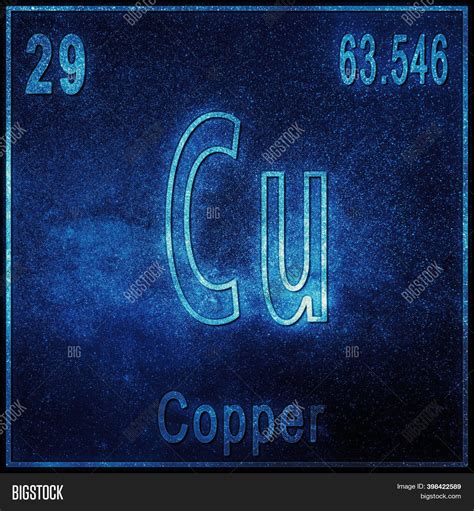 Copper Atomic Mass