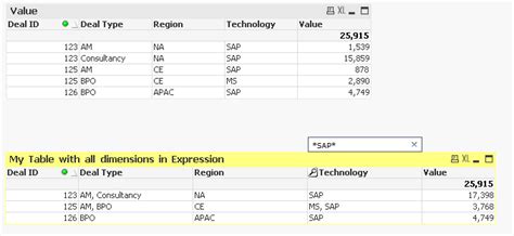 solved using concatenate in calculated dimension qlik community 700991