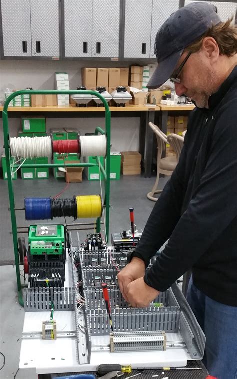 About Lavan Drives And Controls