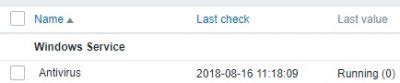 Tutorial Zabbix Monitor Windows Service Status