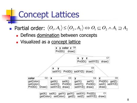 Ppt Class Analysis With Concept Lattices Powerpoint Presentation Free Download Id1812371
