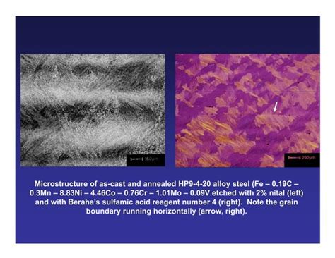 Microstructure Evolution Pptx