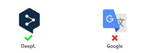 DeepL 或许会成为你今年首选的翻译工具 知乎