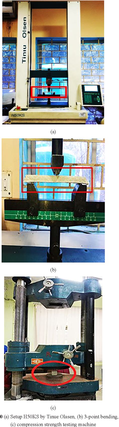 Figure 10 From Strength Optimization Of Nanocomposite Cementitious Materials Using Nanoscale