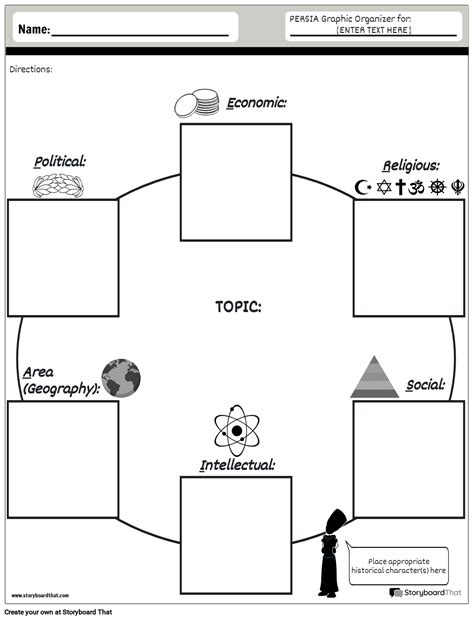 Ss Organizatora Portrets Bw 2 Storyboard By Lv Examples