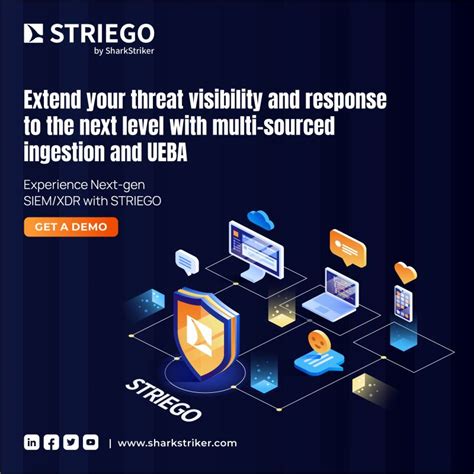 Palak Dixit On Linkedin Striegosecurity Siemxdr Cyberdefense