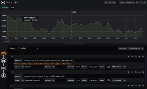Loki Receiving Multiple Log Files Instead Of Just Latest From Promtail