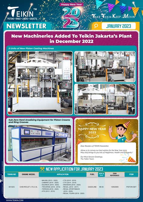 Addendum to Teikin Catalog Vol 19 Dated June 30, 2020 | KEYPARTS TRADING