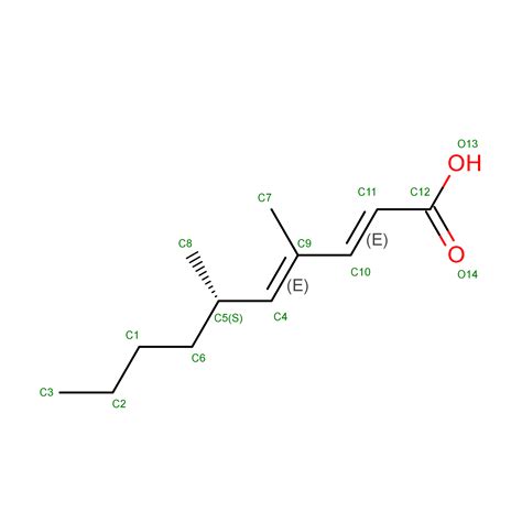 Rcsb Pdb 7xx3 Crystal Structure Of Human Superoxide Dismutase Sod1 In Complex With A Fungal