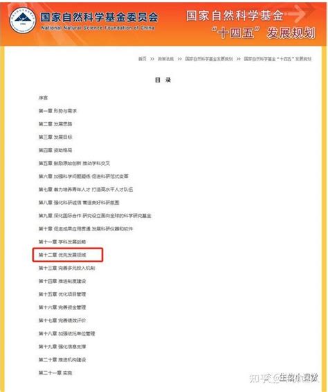 最新7 4分纯生信共病分析，可重复！共病研究已经被列为国自然“十四五”优先发展领域！ 知乎