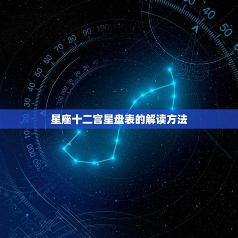 查询星座十二宫星盘表如何解读星盘