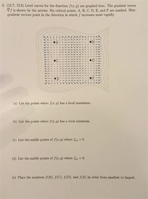 solved level curves for the function f x y are graphed