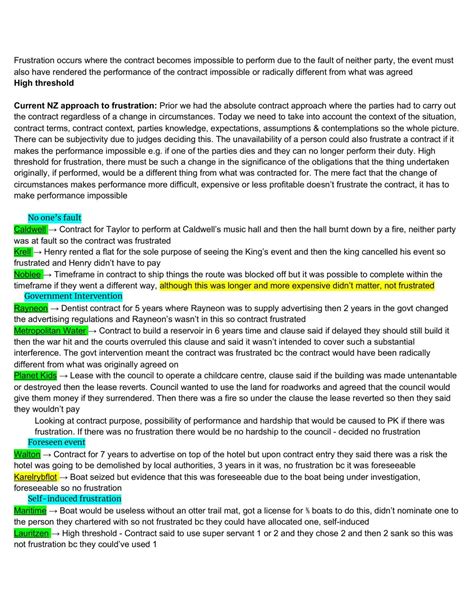 Law Of Contract Full Years Lecture Notes Laws202 Law Of Contract