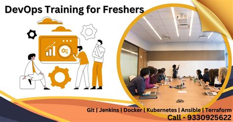 Best Devops Training In Kolkata Aws Azure Devops Course With Project