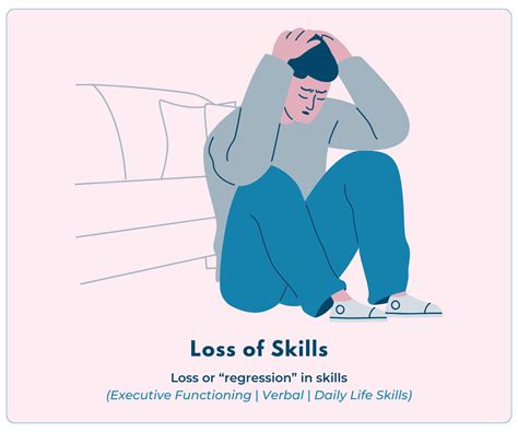 Autistic Burnout Symptoms How To Spot Burnout Neurodivergent Insights