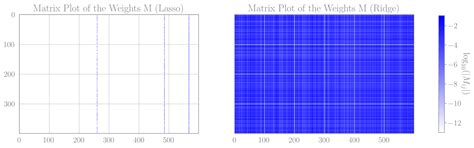 Generalization Toy Models Ii New Paths
