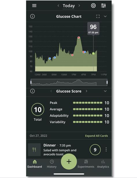 Nutrisense Continuous Glucose Monitor Cost Safe Shipping