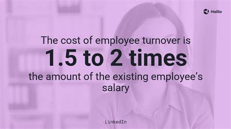 Investinyourpeople Mona Nassar