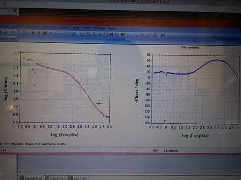 Which Is The Best Way To Perform Eis Test Galvanostatic Mode