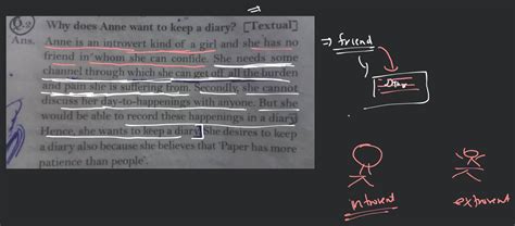 Q2 Why Does Anne Want To Keep A Diary Textual Ans Anne Is An Introv