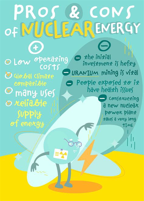 Pros And Cons Of Nuclear Energy Is It A Good Or Bad Thing