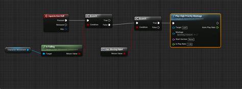 Root Motion Not Working Any Help Runrealengine
