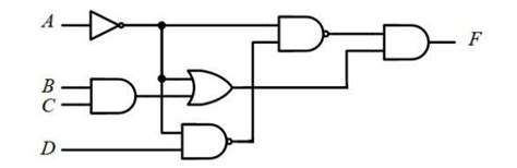 Solved A An Incrementer Is A Circuit That Increments Some