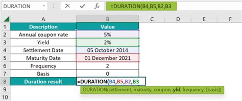 DURATION Excel Function Formula Example How To Use