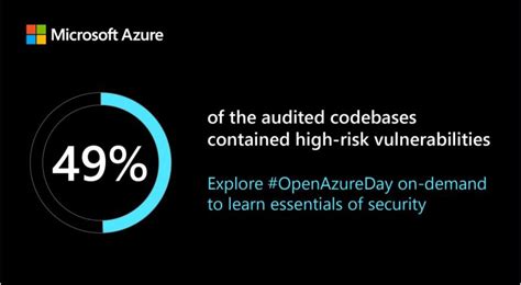 Lahiru Madhusanka Posted On Linkedin