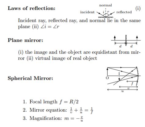 All Formulas Of Physics Class 10 Light