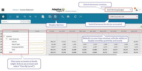 Workday Adaptive Planning Quebit