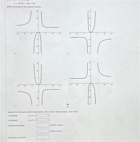 Solved Y X X X Sketch The Graph Of The Rational Chegg