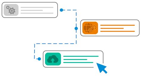 Ipaas Architecture Integration Platform As A Service Approach