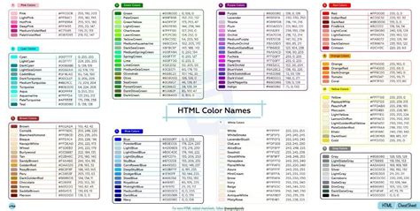 codesee for anyone who is embarking on their coding